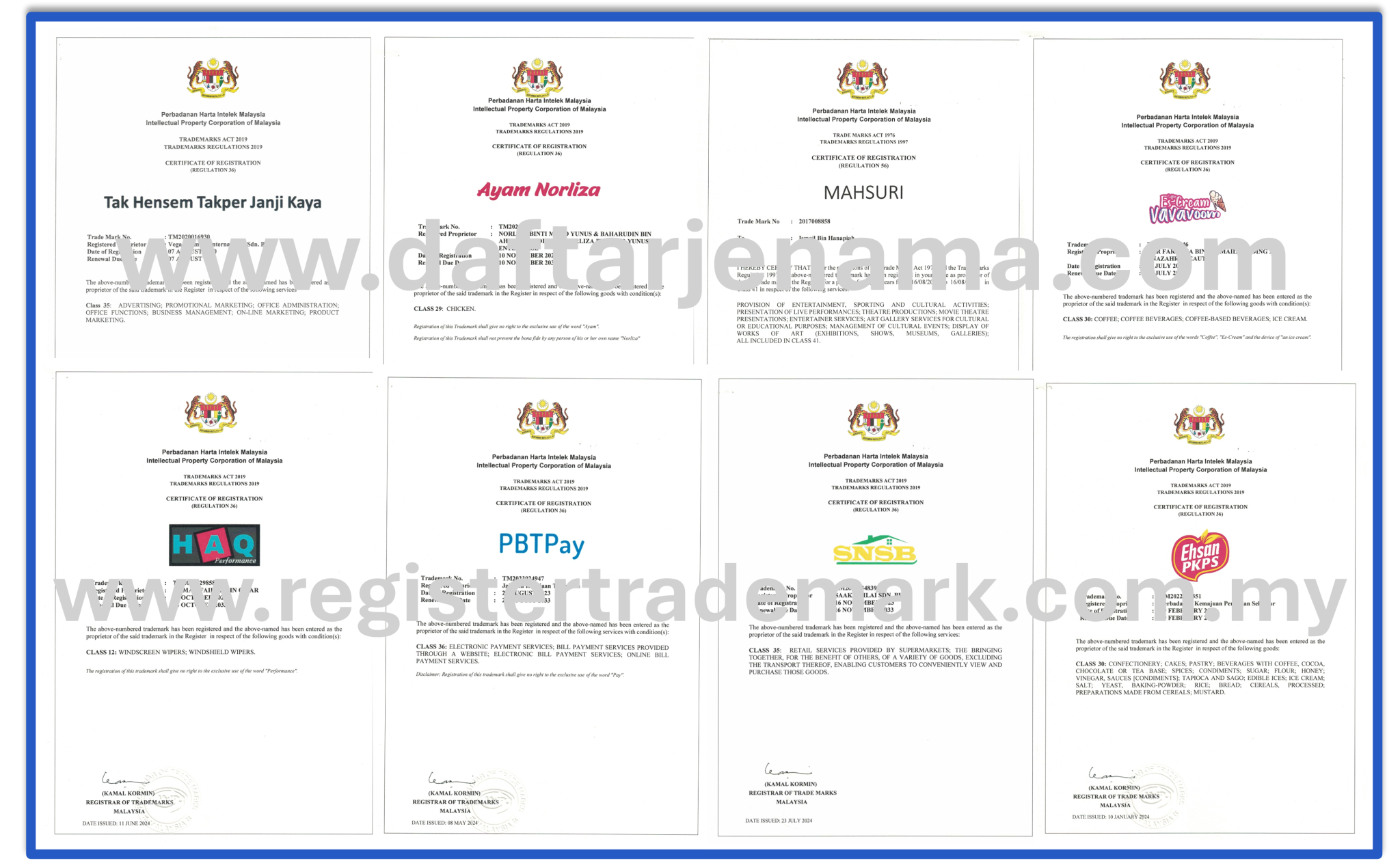 Register Your Trademark In Malaysia - TRADEMARK REGISTRATION MALAYSIA