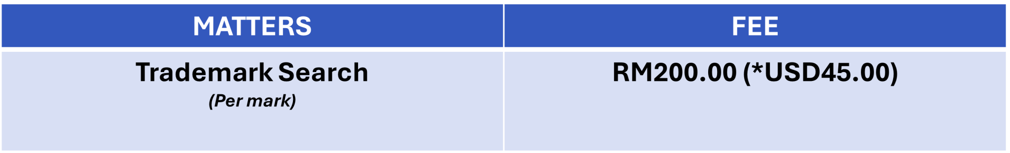 Register Your Trademark In Malaysia - TRADEMARK REGISTRATION MALAYSIA